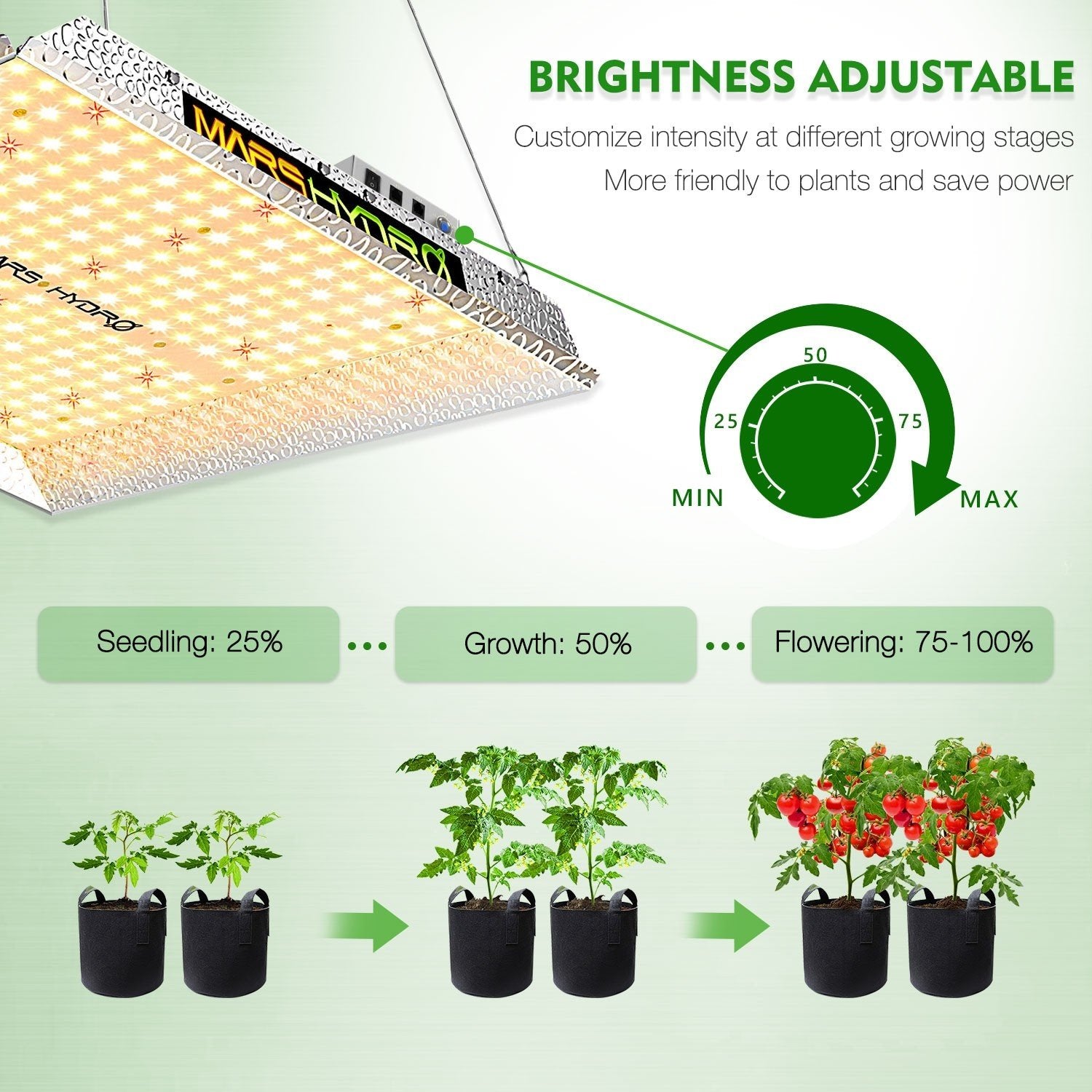 Mars Hydro TS 1000 Full Spectrum Grow Light Canada Grow Supplies